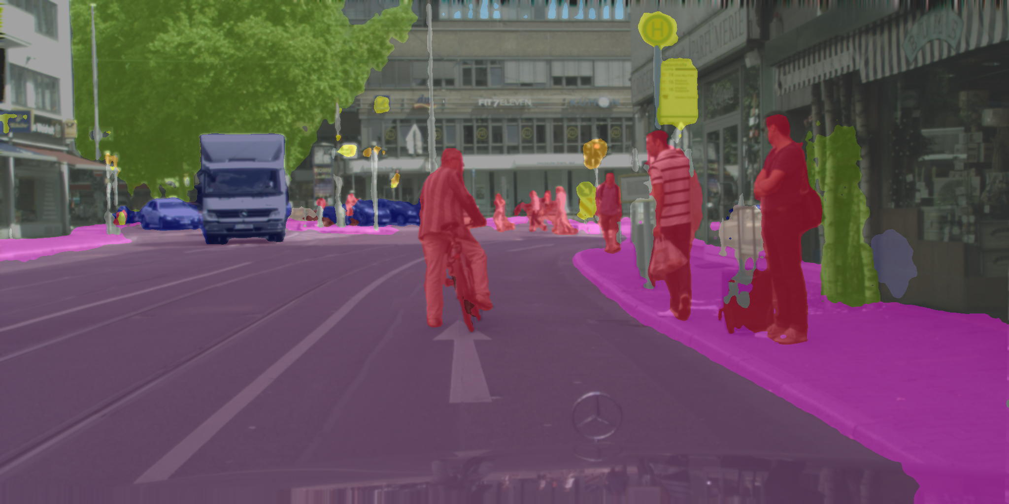 TUBSRobustCheck - assessing the robustness of semantic segmentation neural networks | Edgard Minete